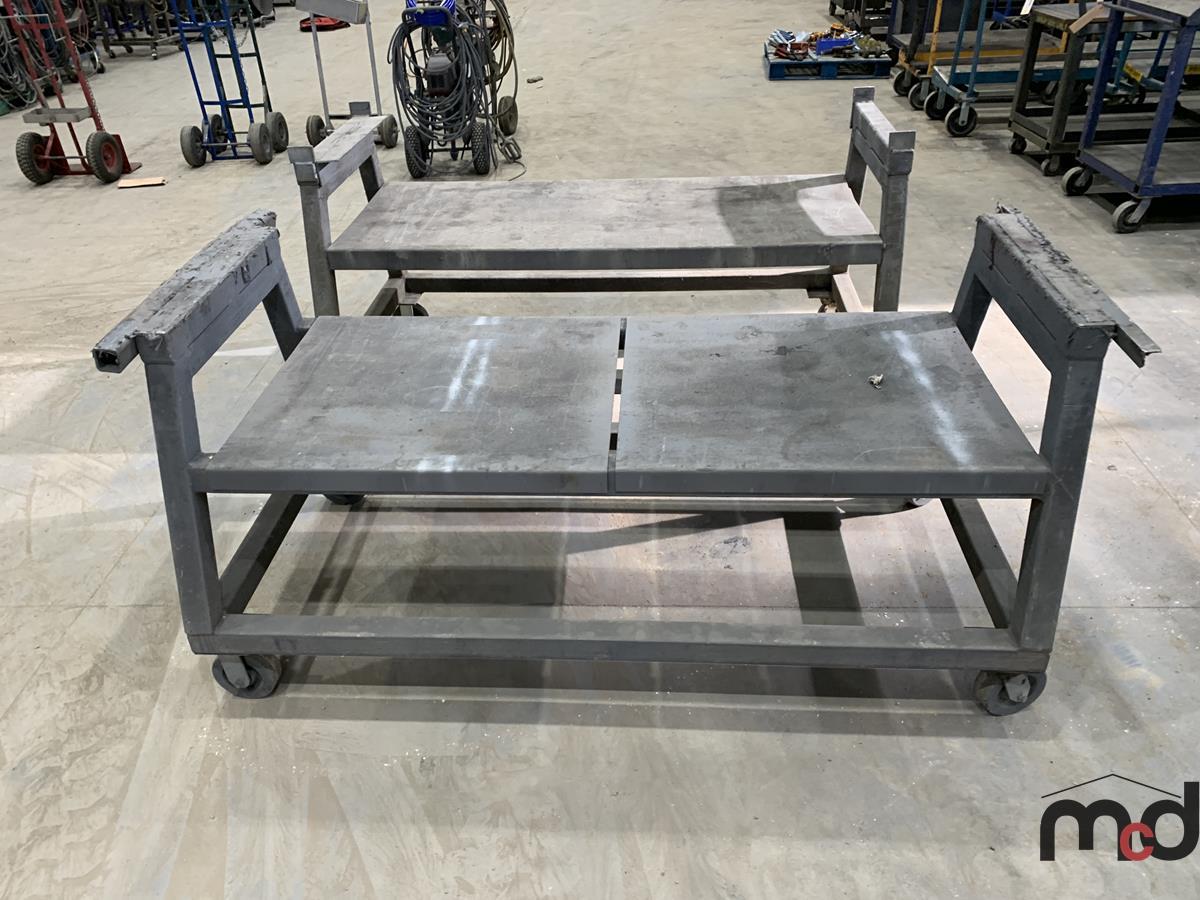 (2) Rolling Stands